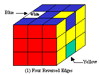 8: Finish | Dan's Rubik's Cube Solution